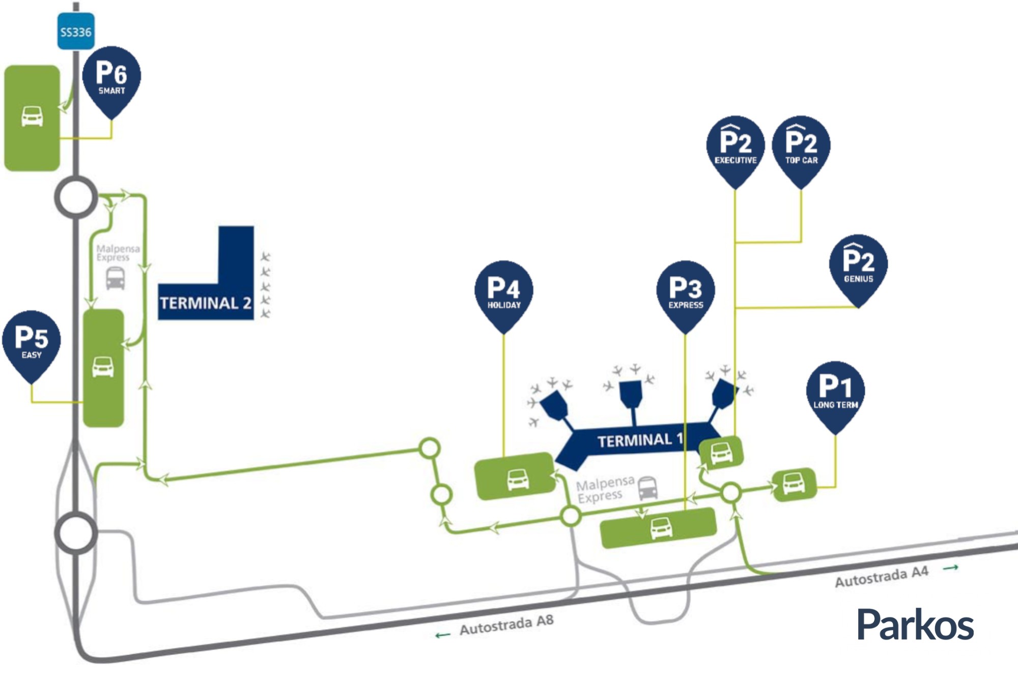 P6 Smart Malpensa Parking Malpensa With Shuttle Bus T1 And T2
